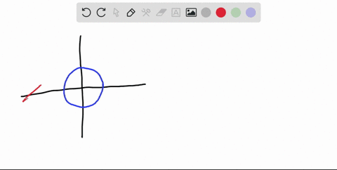 ⏩SOLVED:Suppose that a nonlinear system is composed of equations ...