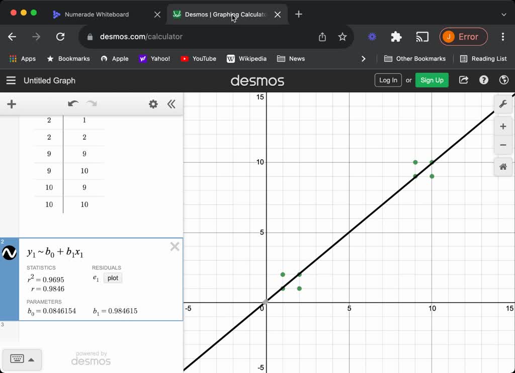 SOLVED:Refer to the Minitab­generated scatterplot given in Exercise 12 of Section 10­2. a. Using ...