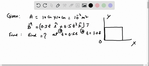 SOLVED:A circular loop made from a flexible, conducting wire is shrinking. Its radius as a ...