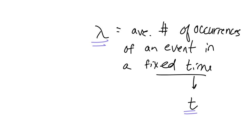 SOLVED:Explain the role of λand t in the Poisson probability formula.