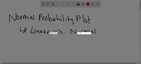 SOLVED:Construct a normal probability plot for the fatigue-crack propagation data given in ...