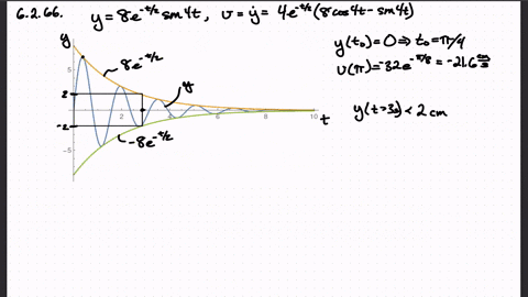 SOLVED:An object is attached to the end of a vibrating spring and its ...