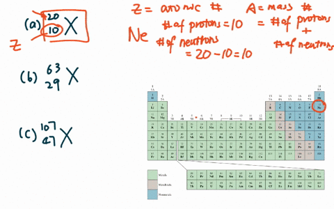 SOLVED:Identify the elements represented by the following symbols and ...