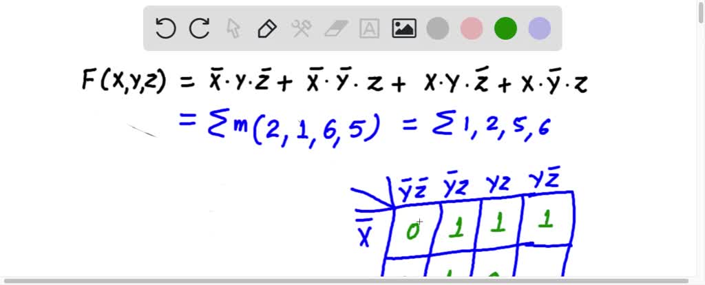 Consensus theorem Using a 3-variable Karnaugh map, check the consensus ...