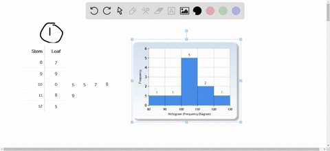 ⏩SOLVED:Random samples, each of size n=10, were taken of the lengths ...