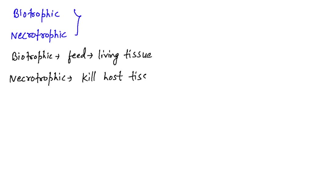 SOLVED:What is the difference between biotrophic and necrotrophic plant ...