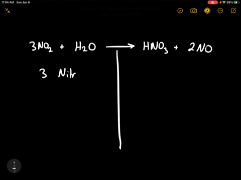 SOLVED:Is the following chemical equation balanced? This reaction is ...