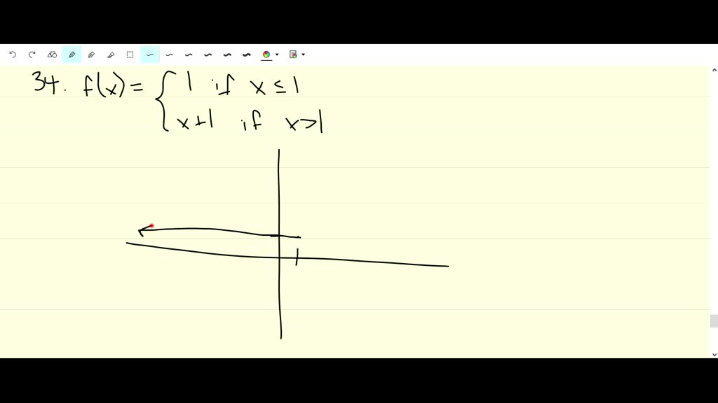Solved Graphing Piecewise Defined Functions Sketch A Graph Of The 0493
