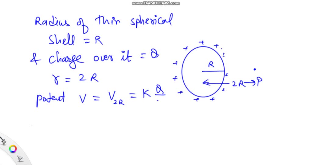 A thin spherical shell of radius R carries positive charge Q spread uniformly over its surface ...