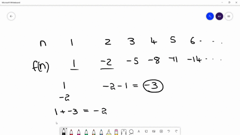 SOLVED:Find the function rule f(n) for each sequence. Then find the 20 ...