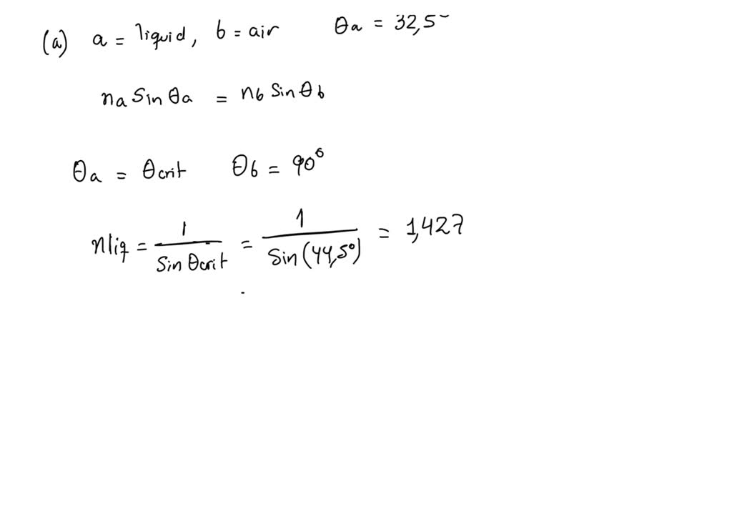 The critical angle for total internal reflection at a liquid-air ...