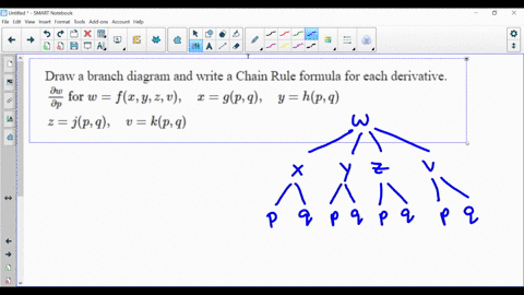 SOLVED:Draw a branch diagram and write a Chain Rule formula for each derivative. (∂ w)/(∂ p) for ...