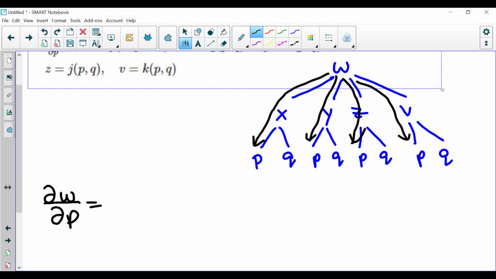 SOLVED:Draw a branch diagram and write a Chain Rule formula for each derivative. (∂ w)/(∂ p) for ...
