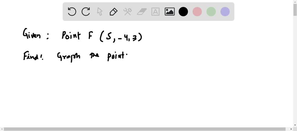 ⏩SOLVED:Graph the given point. Use the same coordinate axes.… | Numerade