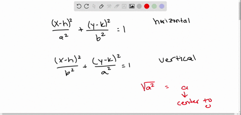 SOLVED:Given the standard equation of an ellipse, explain how to ...