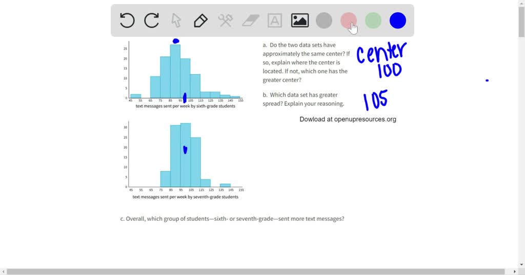 ⏩SOLVED:These two histograms show the number of text messages sent… | Numerade
