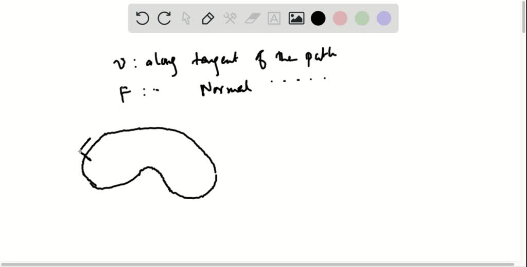 SOLVED:The following figure shows a racetrack with identical cars at ...