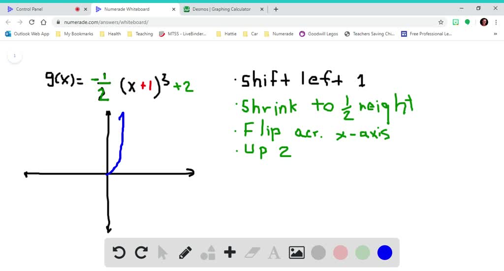 SOLVED:Describe how to transform the graph of an appropriate monomial ...