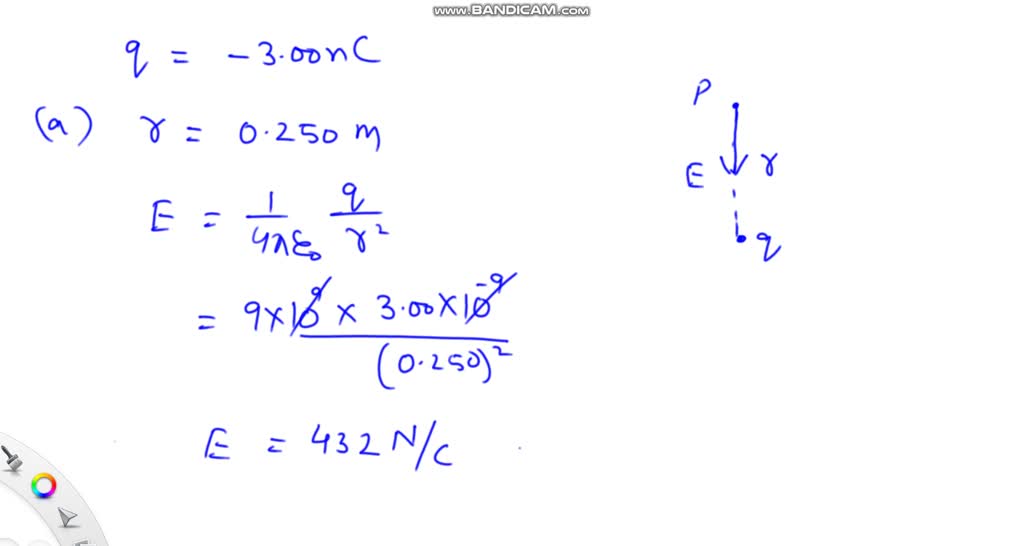SOLVED:A particle has charge -3.00 nC . (a) Find the magnitude and direction of the electric ...