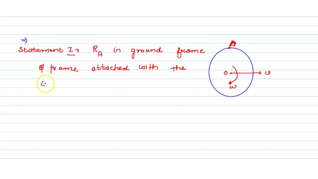 SOLVED:A solid sphere rolls purcly on a level horizontal surlace. The linear velocity of the ...