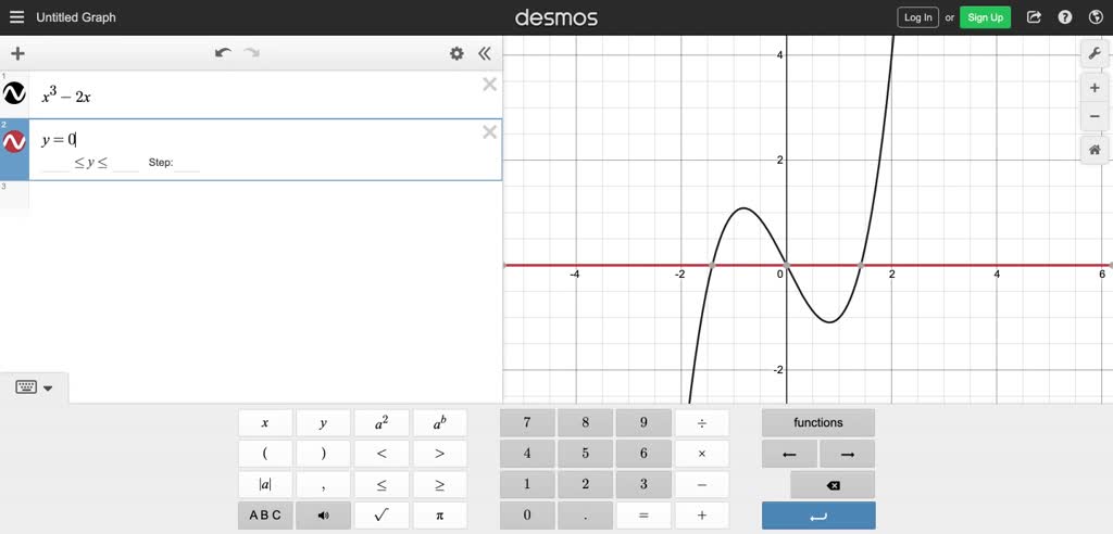 A function is given by a table of values, a graph, a formula, or a verbal description. Determine ...