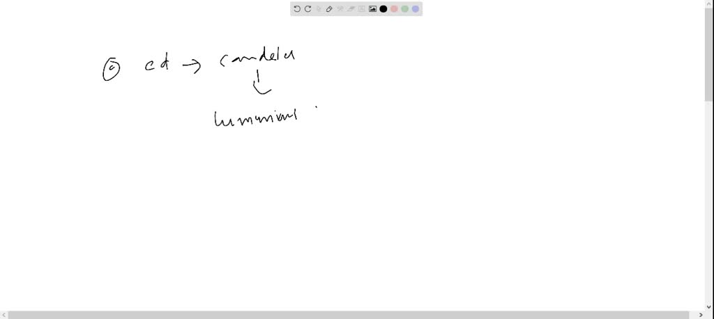 SOLVED:Why derive luminous intensity symbol form of SI system? (a) cd ...