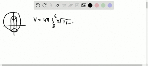 SOLVED:Shell method Use the shell method to find the volume of the following solids. The solid ...