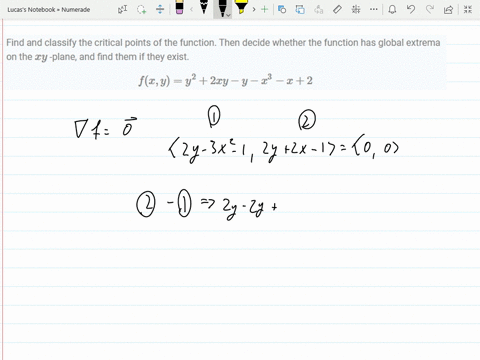 SOLVED:Find and classify the critical points of the function. Then decide whether the function ...