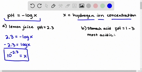 SOLVED:The pH scale is used to measure the acidity or alkalinity of a solution. The scale ranges ...