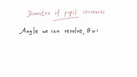 SOLVED:If the diameter of the pupil increases, does the resolution of ...