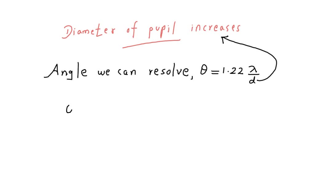 SOLVED:If the diameter of the pupil increases, does the resolution of the eye increase, decrease ...
