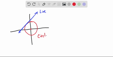 ⏩SOLVED:Suppose that a nonlinear system is composed of equations ...