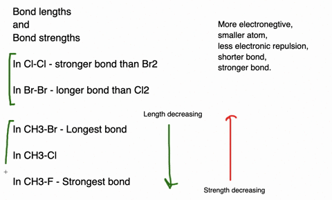 SOLVED:The bond angles in H3 O^+ are less than and greater than ...