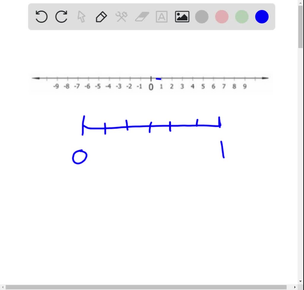 SOLVED:Plot the two real numbers on the real number line. Then place the correct inequality ...
