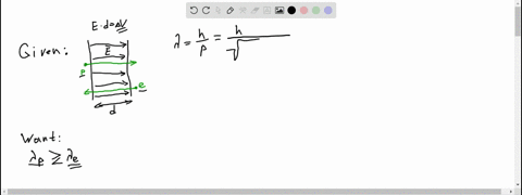 SOLVED:Conceptual Questions An electron and a proton are accelerated from rest through the same ...