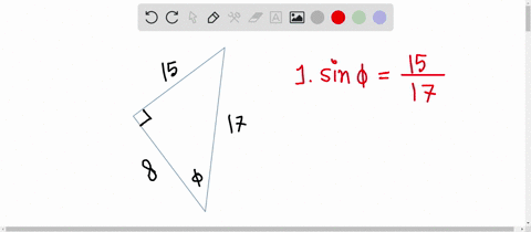 The Trigonometric Functions | Precalculus Graphs
