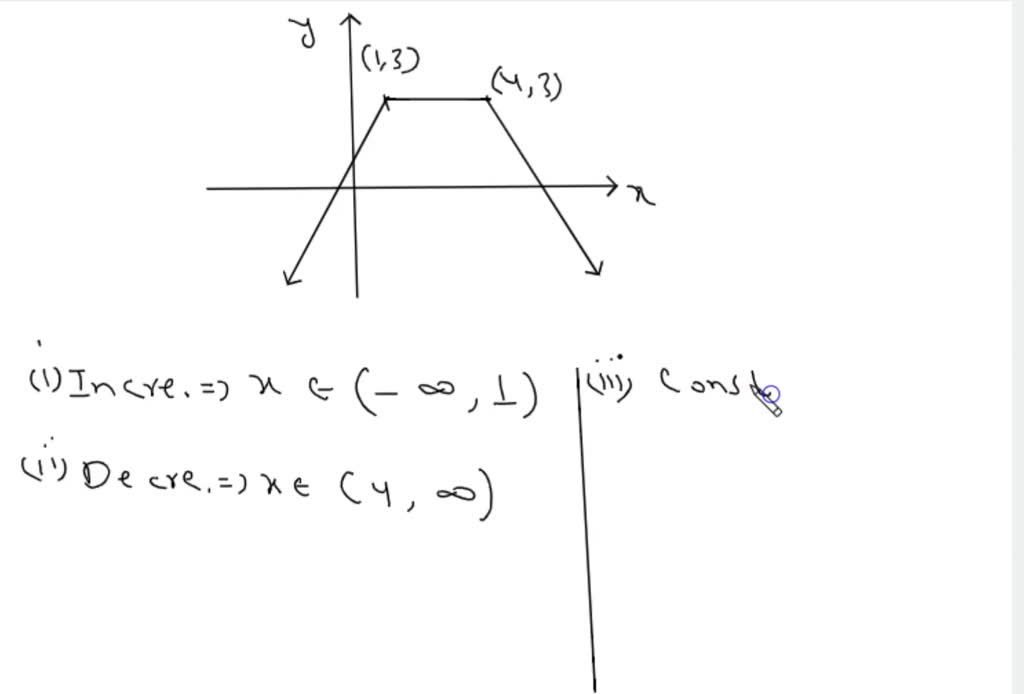Determine the largest open intervals of the domai…