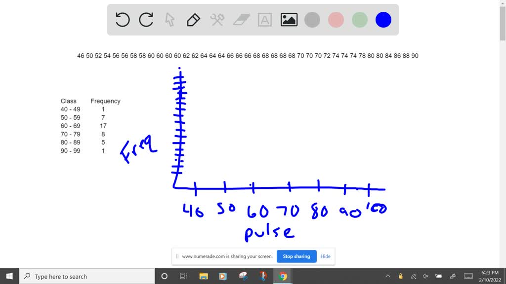 SOLVED:Constructing Histograms. Construct the histograms and answer the ... SOLVED:Constructing Histograms. Construct the histograms and answer the ...