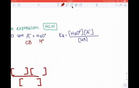 SOLVED:Write an equation for the ionization of hydrogen cyanide, HCN ...