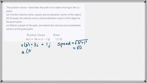 SOLVED:The position vector r describes the path of an object moving in ...