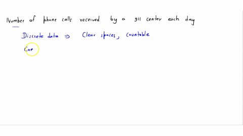 SOLVED:Determine whether the data are discrete or continuous. Number of ...