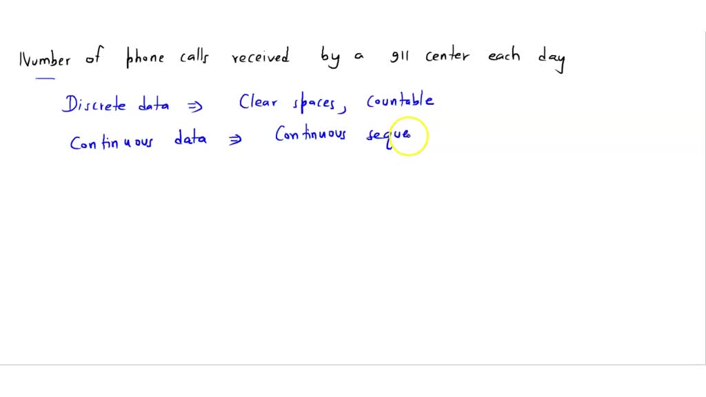 SOLVED:Determine whether the data are discrete or continuous. Number of ...