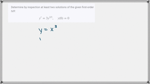 Determine by inspection at least two solutions of the given first-order ...