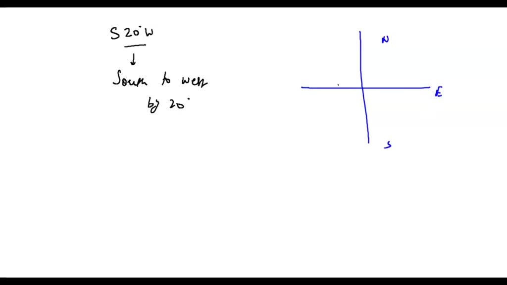 SOLVED:Match the item from the left column with the metric dimension in ...