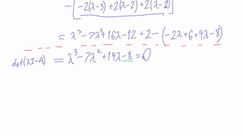 ⏩SOLVED:Using the eigenvalues and corresponding eigenvectors of the ...