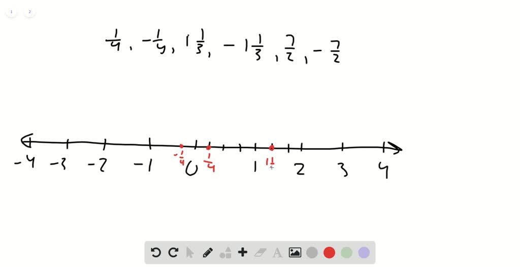 SOLVED:For the following problems, locate the numbers on a number line ...