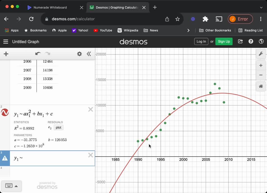 SOLVED: construct a scatterplot and identify the mathematical model that best fits the given ...