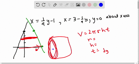 SOLVED:In Exercises 23-28, sketch the enclosed region and use the Shell Method to calculate the ...