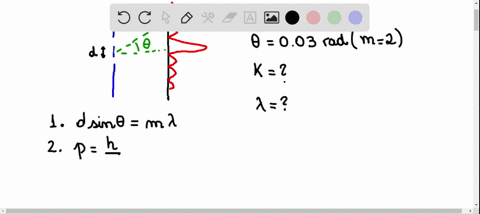 ⏩SOLVED:Coherent light is passed through two narrow slits whose… | Numerade