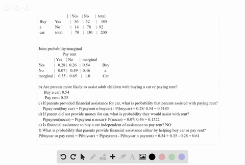Introduction to Probability | Essentials of Moder…